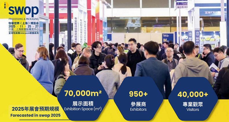 PRM-TAIWAN 国际电子报 Make the Most of swop 2025: Enjoy Referral Rewards｜High-Speed Packaging ...