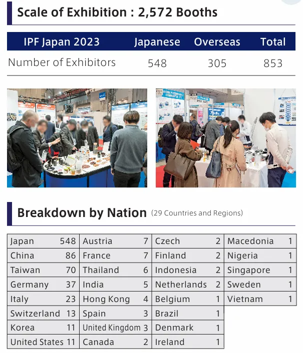 2026年日本国际橡塑展览会 (IPF 2026)