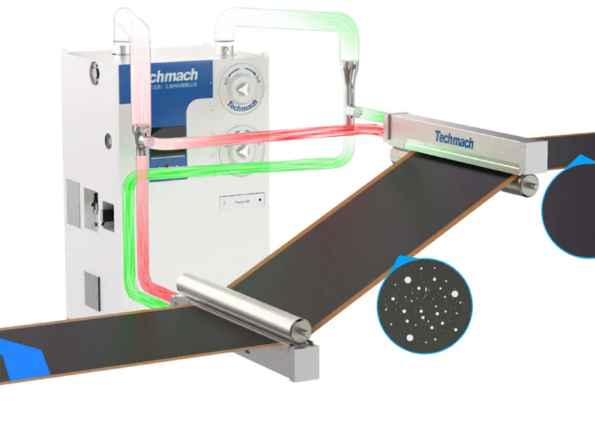 Ultrasonic dust removal system | One-click to Connect with Plastics and ...