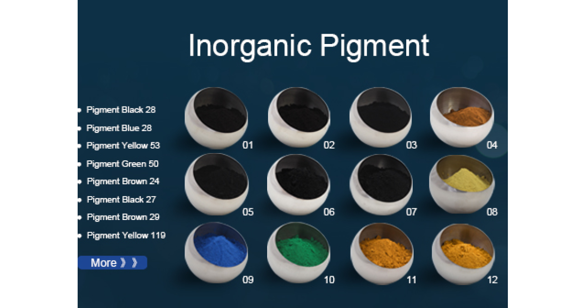 Complex Inorganic Pigment | Plastics and Rubber P...