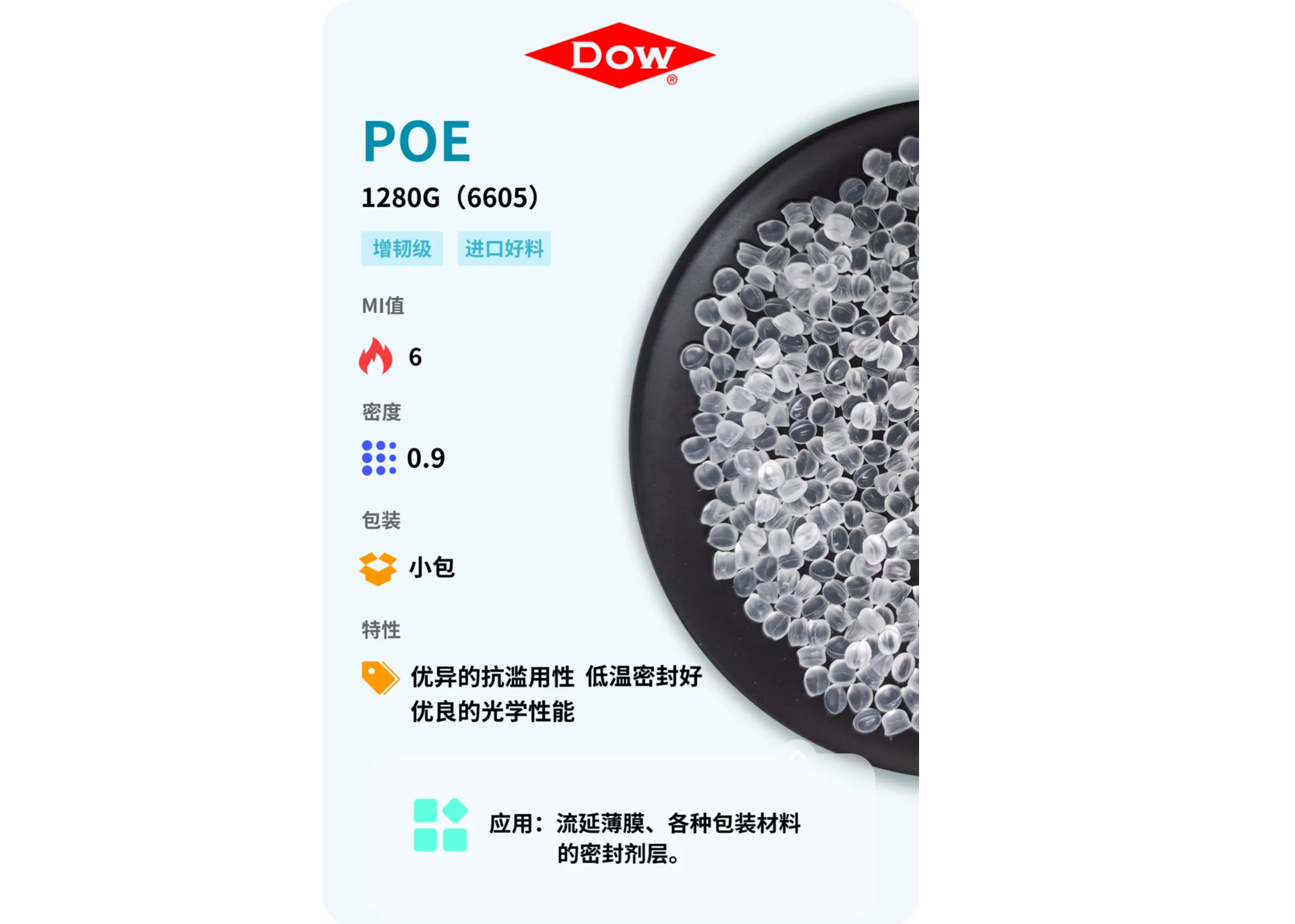 POE 1280G OG | Plastics and Rubber Product