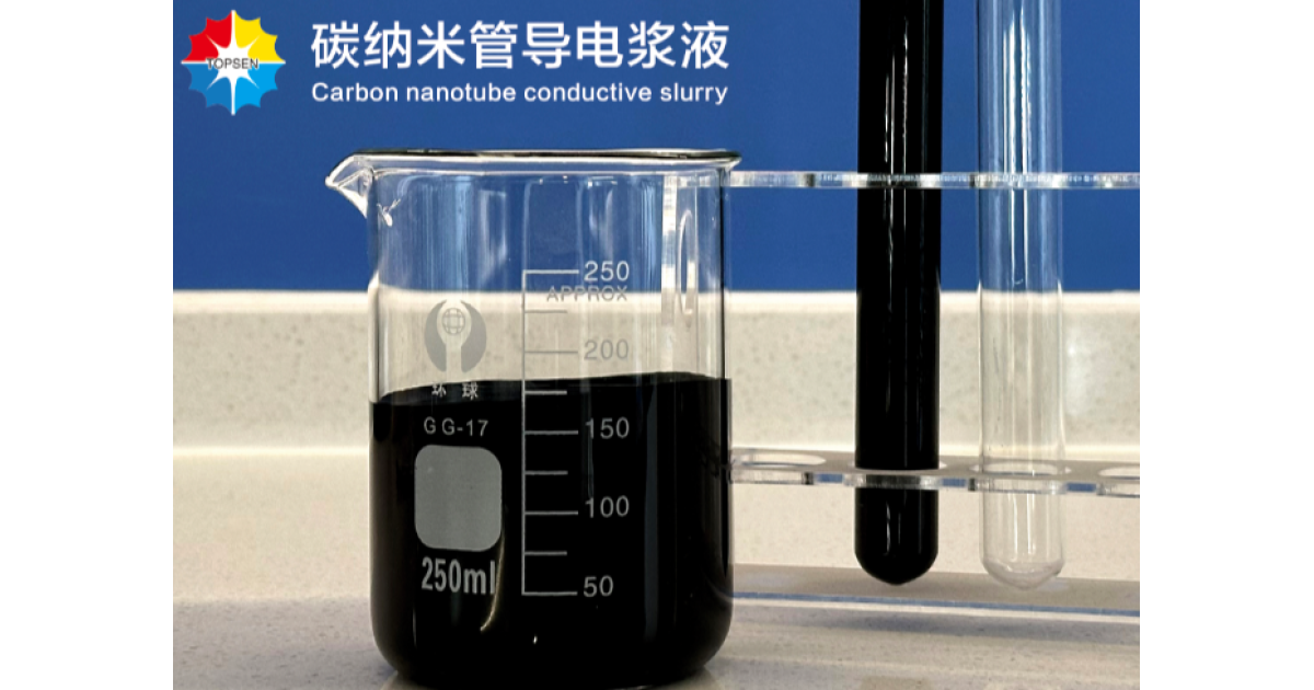 CNT CONDUCTIVE SLURRY CP6051 | One-click to Connect with Plastics and ...
