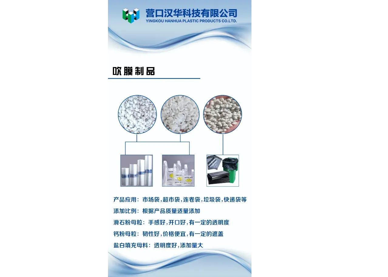 Calcium Carbonate Filler Masterbatch | One-click to Connect with ...