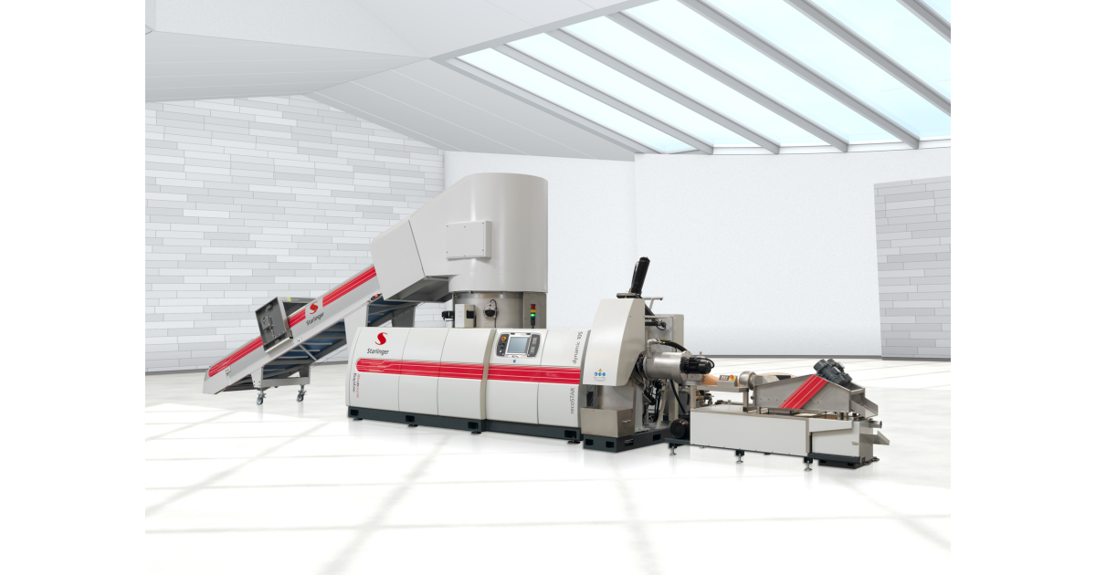 recoSTAR dynamic plastics recycling system | Plas...