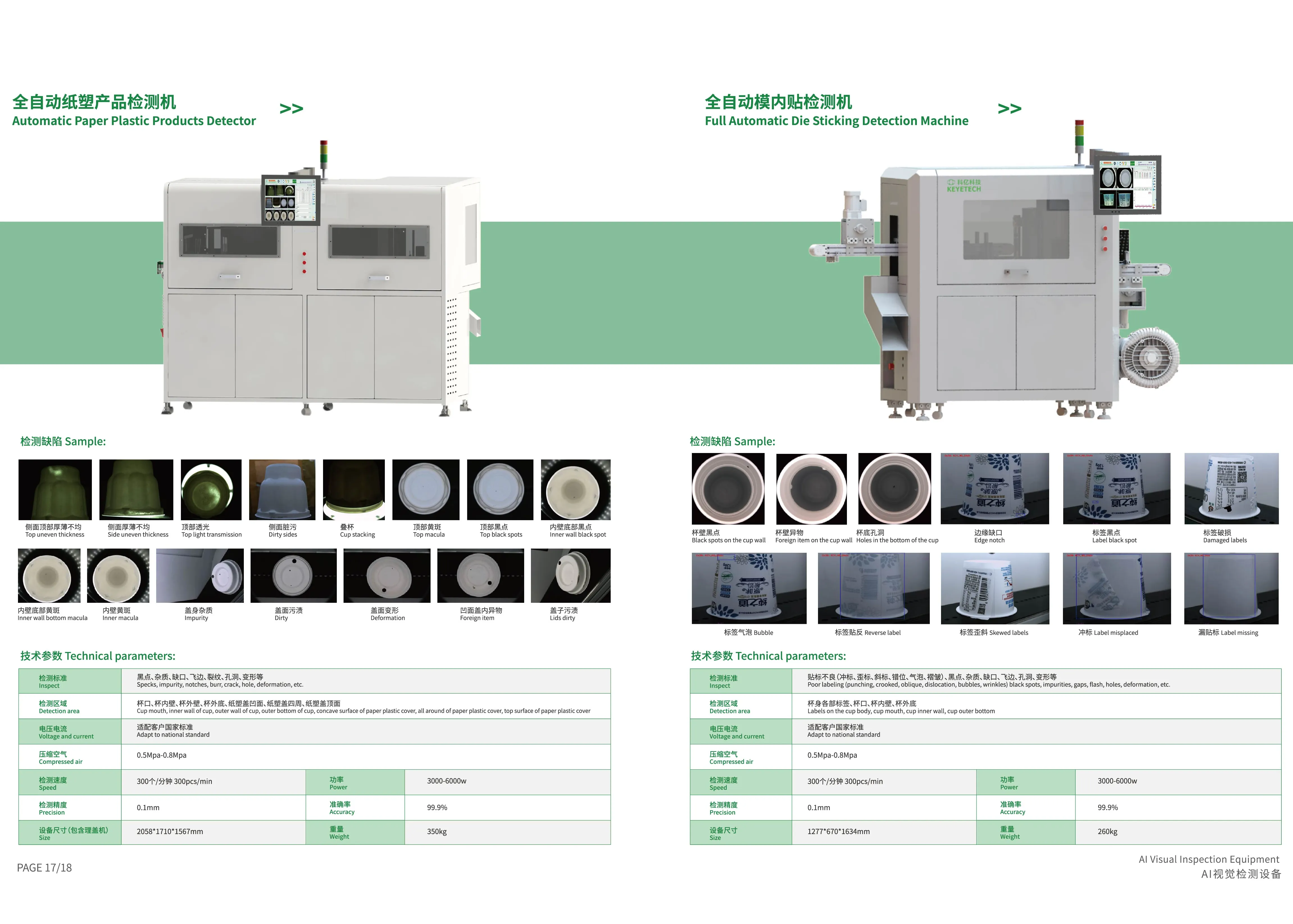 Full Automatic Die Sticking Detection Machine | Plastics and Rubber Product