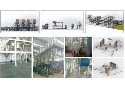 Centrallzed feeding system | Plastics and Rubber Product