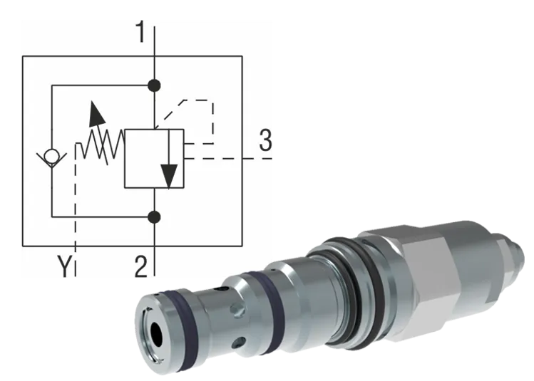 Motion Control Valves | One-click to Connect with Plastics and Rubber ...
