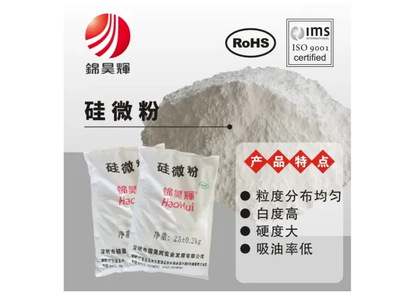 sio2 powder