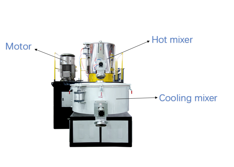 SRL-Z Series Vertical Mixing Unit | One-click to Connect with Plastics ...