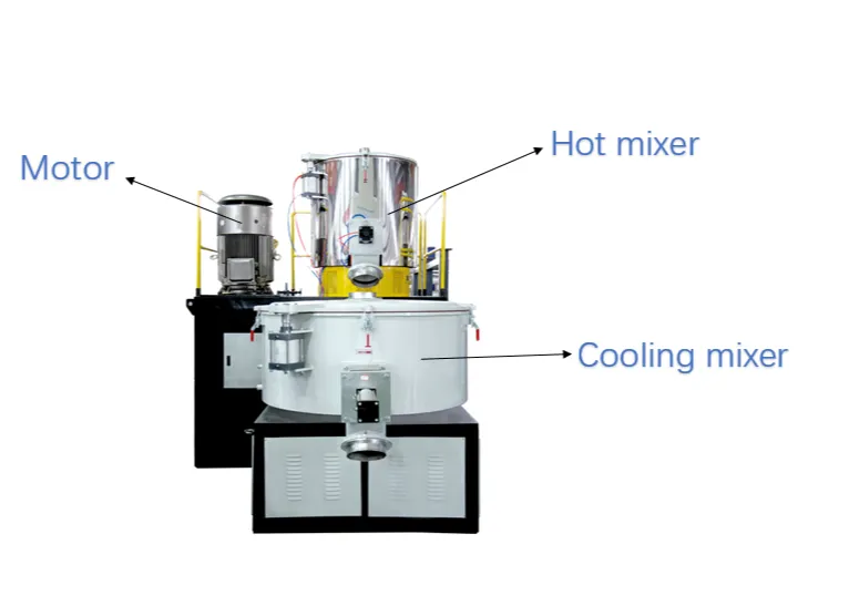 SRL-Z Series Vertical Mixing Unit | Plastics and Rubber Product