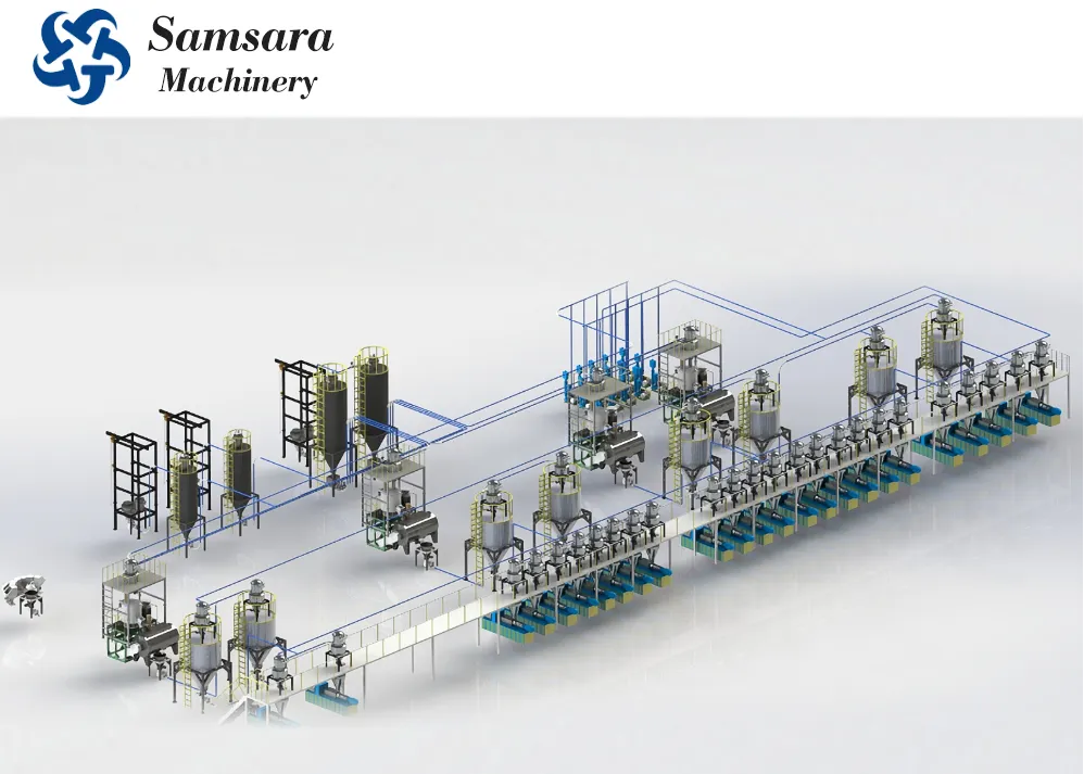 The Pvc Materials Compounding System | Plastics and Rubber Product