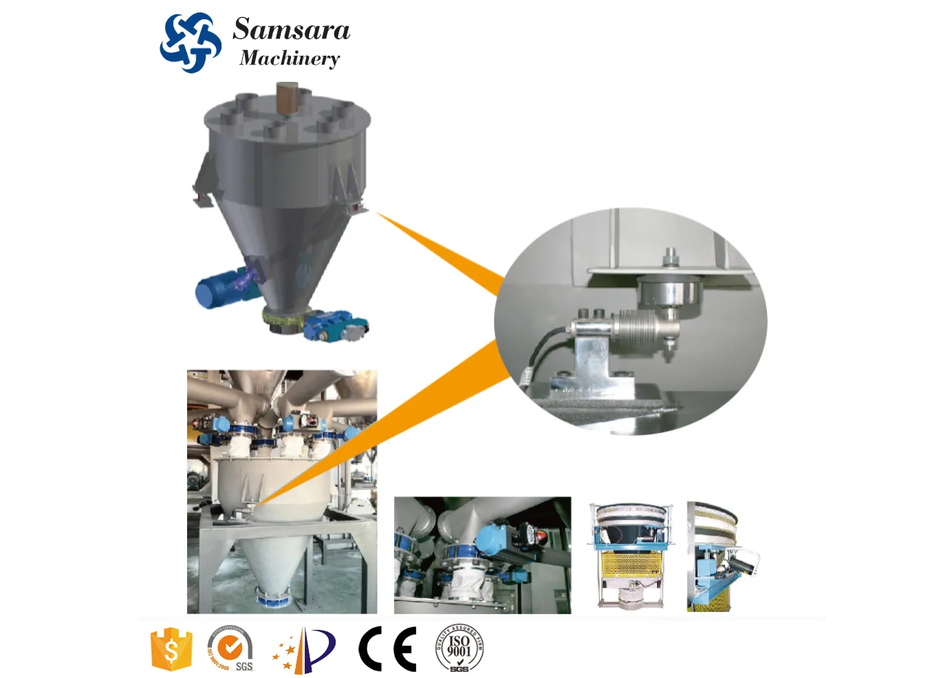 Weighing batching system | Plastics and Rubber Product