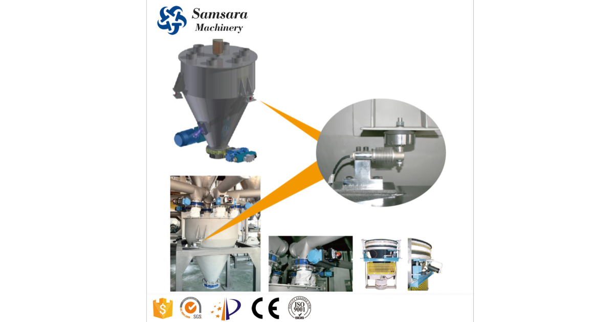 Weighing batching system | Plastics and Rubber Pr...