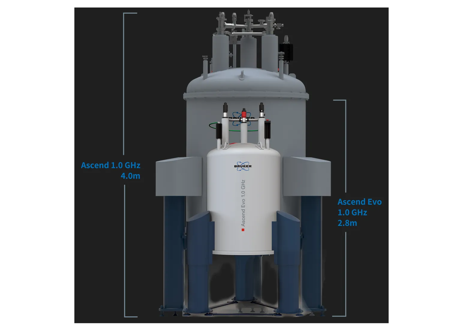 Ultra-high field NMR Ascend Evo 1.0GHz | Plastics and Rubber Product