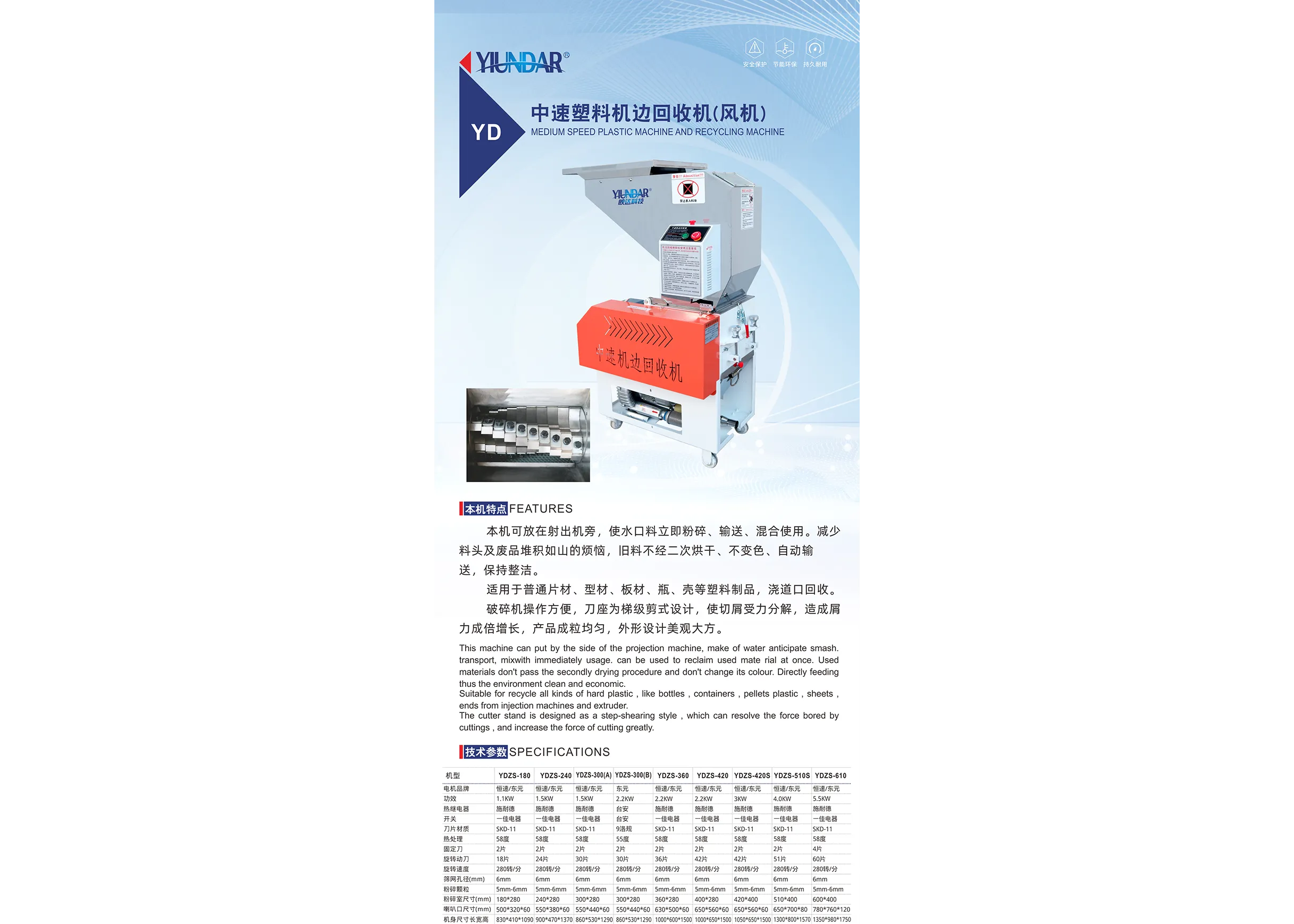 MEDIUM SPEED PLASTIC MACHINE AND RECYCLING MACHINE | One-click to ...