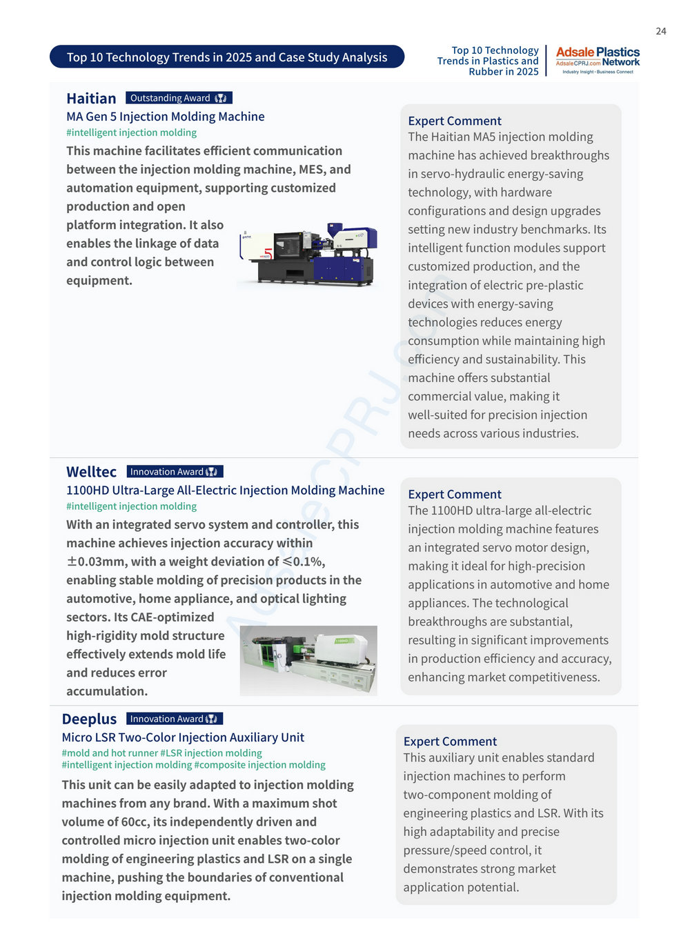 Top 10 Technology Trends in Plastics and Rubber in 2025-Adsale Plastics Network