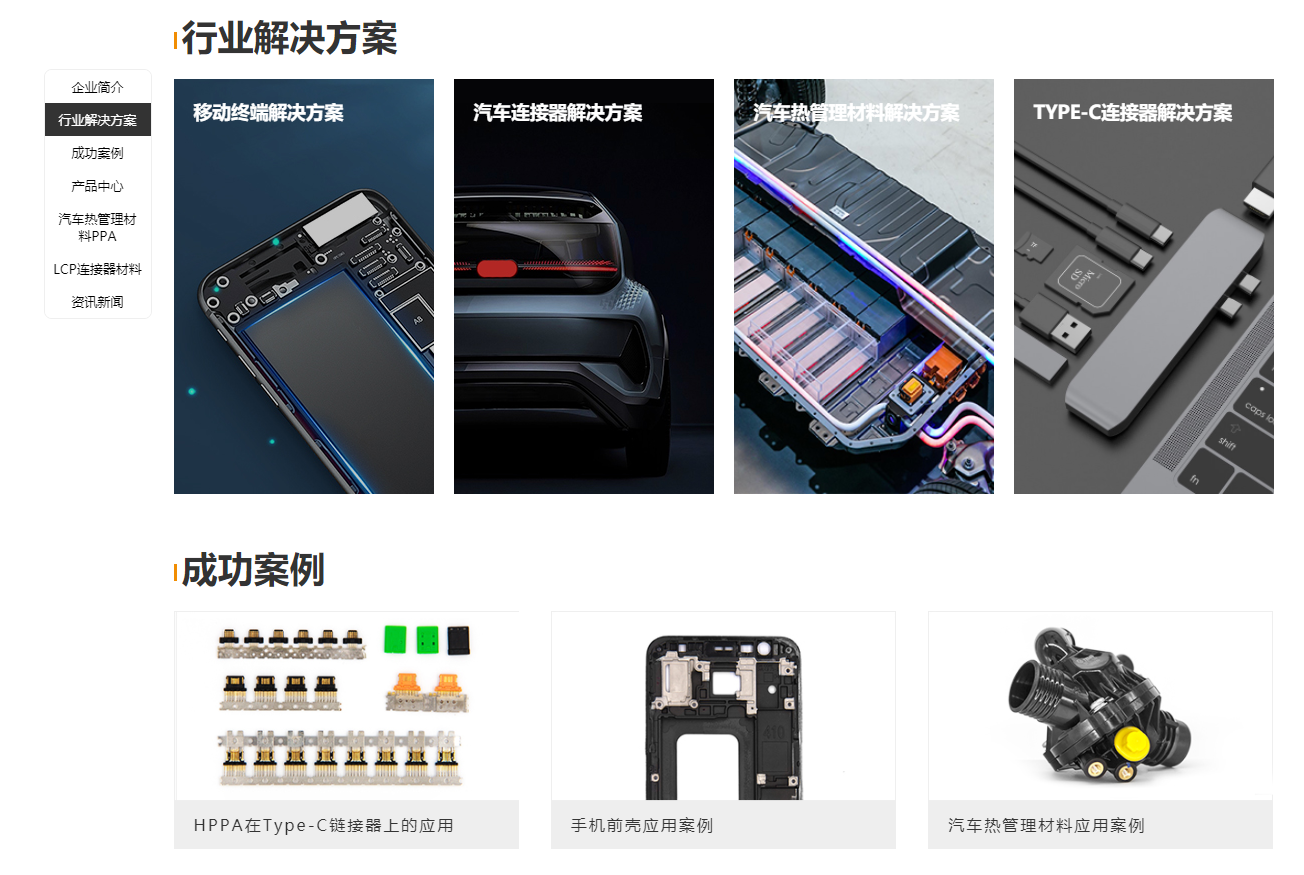 Bio-based high performance special nylon/HPPA | One-click to Connect ...