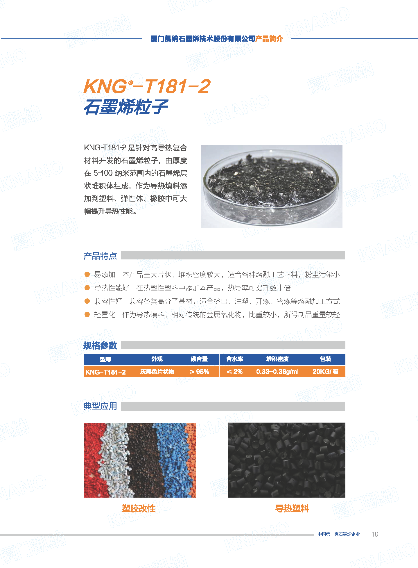 Graphene Nanoplatelets Pellets/KNG-T181-2 | Plastics and Rubber Product