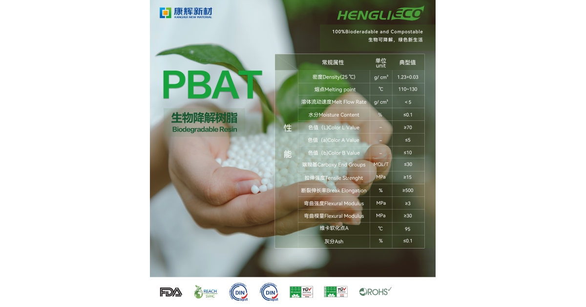 PBAT | Plastics and Rubber Product