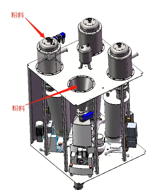 4-material feeding system | Plastics and Rubber Product