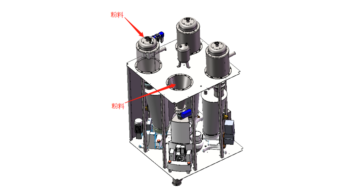 4-material feeding system | Plastics and Rubber P...