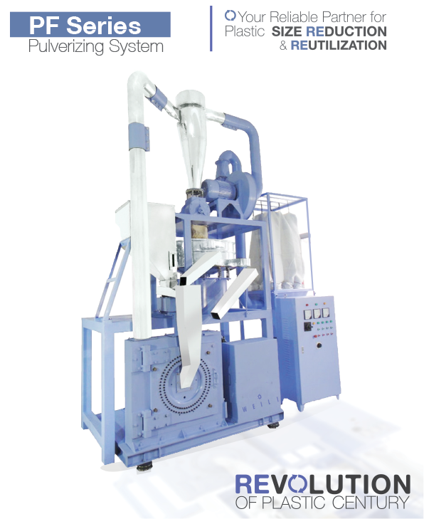 Pulverizing System, Plastic Pulverizer, Plastic Mill | One-click to ...