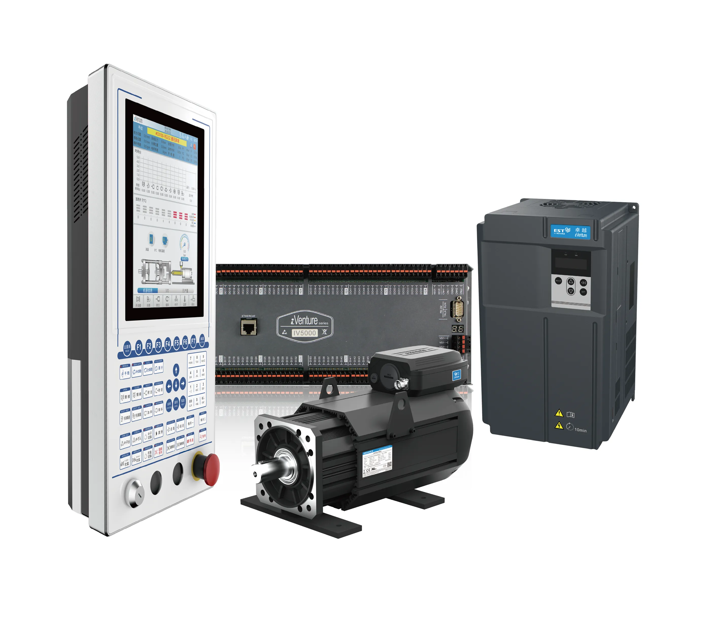 iVenture IMM Control system | Plastics and Rubber Product