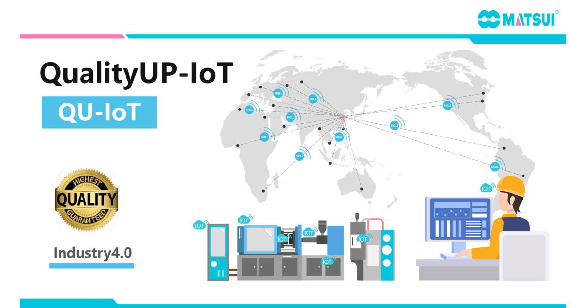 MATSUI QU-IoT molding factory quality management system-SHANGHAI MATSUI ...