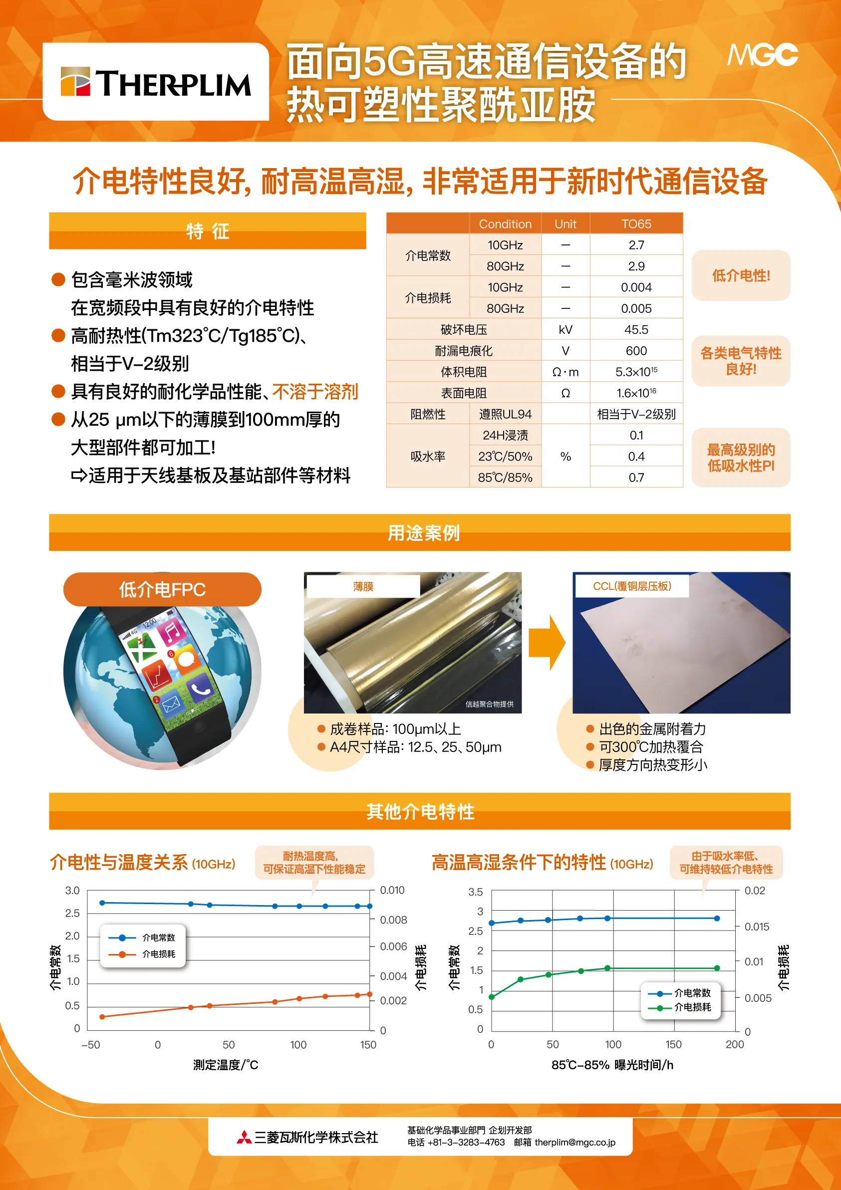 Low dielectric TPI 'Therplim'-Mitsubishi Gas Chemical Company, Inc ...