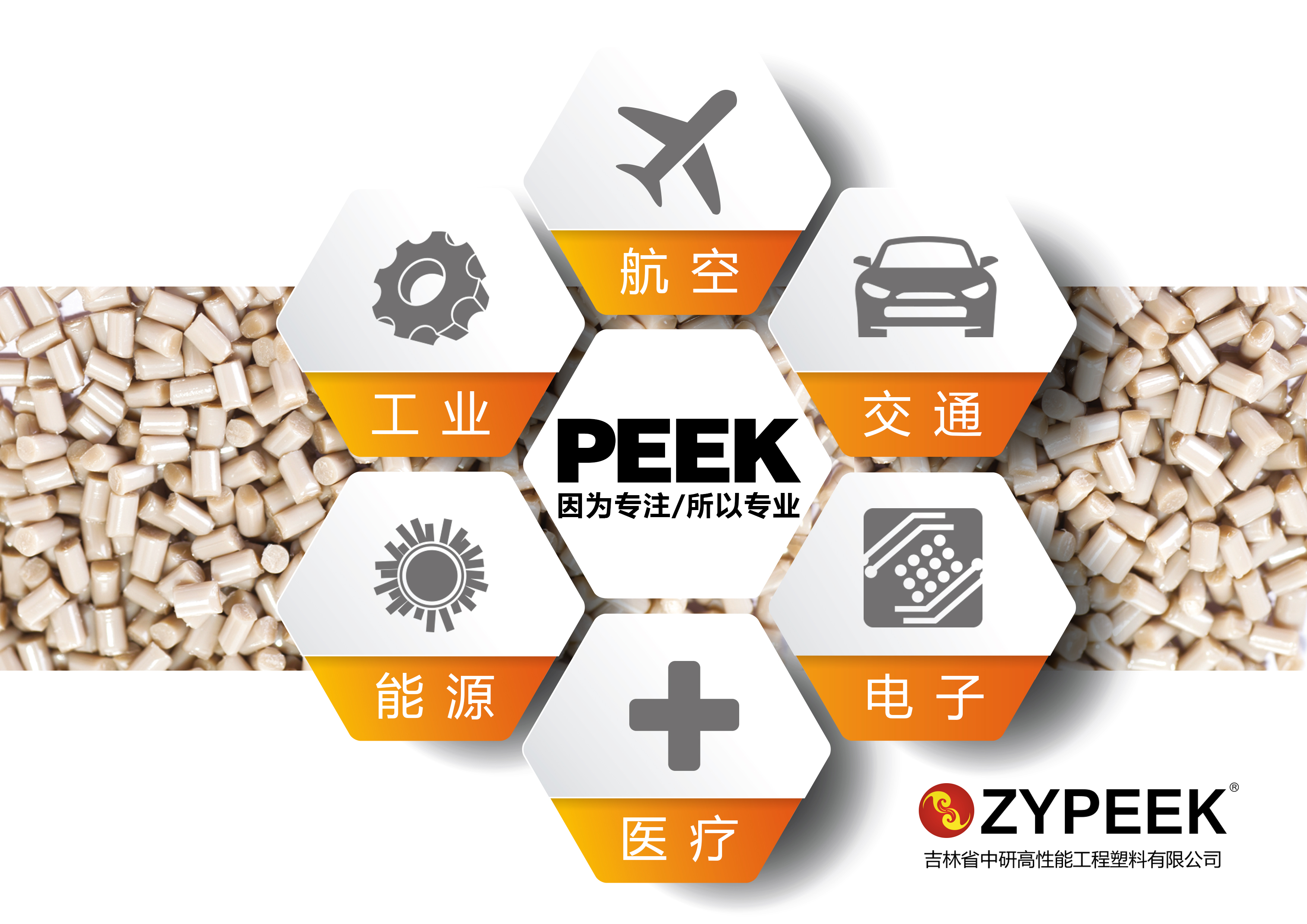 FD-PEEK PURE RESIN GRANULE | One-click to Connect with Plastics and ...