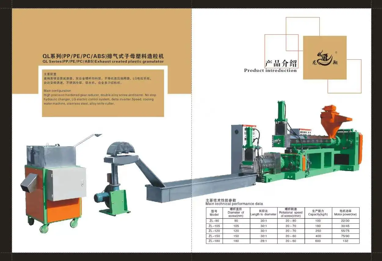 Plastic recycle machine | Plastics and Rubber Product
