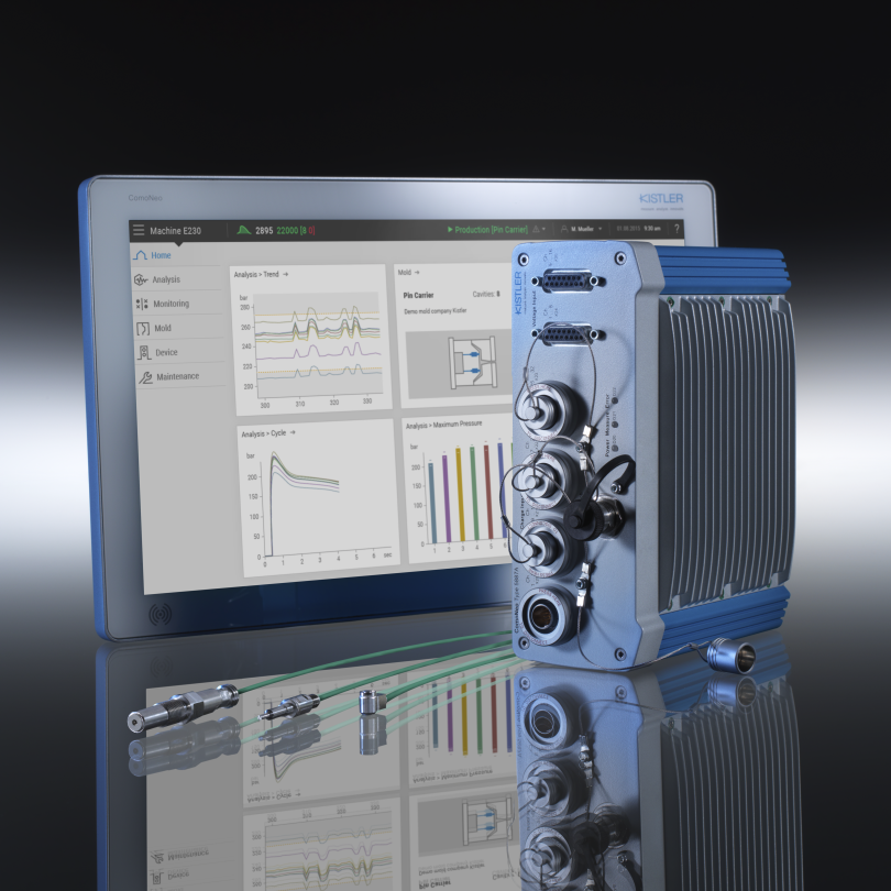 Transparent process monitoring and control with ComoNeo | One-click to ...