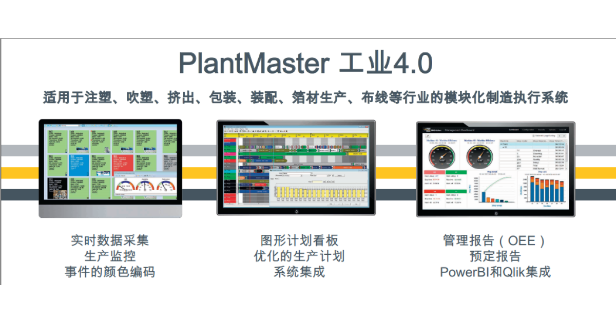 PlantMaster-BMSvision | CPS+ eMarketplace
