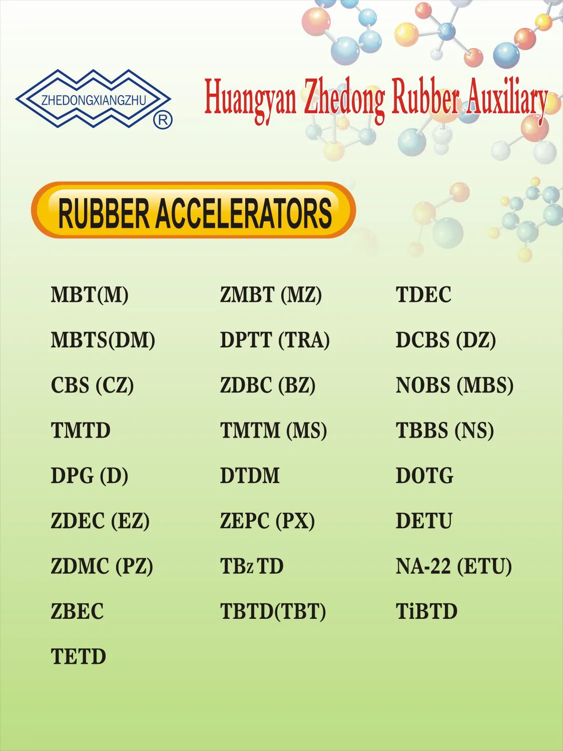 rubber accelerator | Plastics and Rubber Product