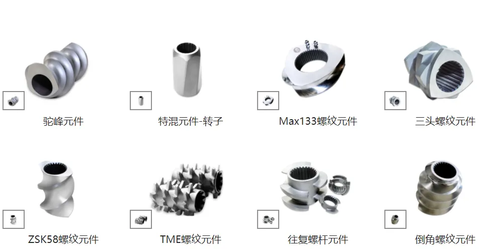 Threaded element-CHENGDU DINGKUN MACHINERY CO., LTD | CPS+ eMarketplace