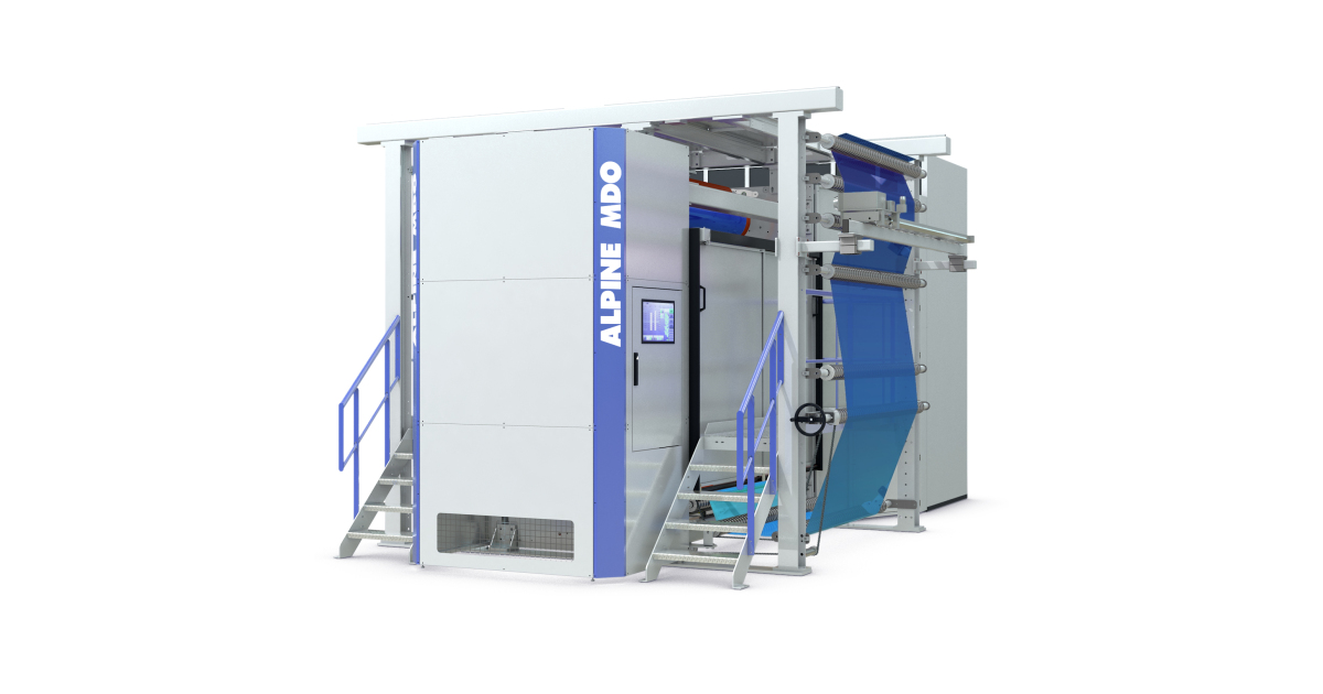 Machine Direction Orientation MDO | Plastics and ...