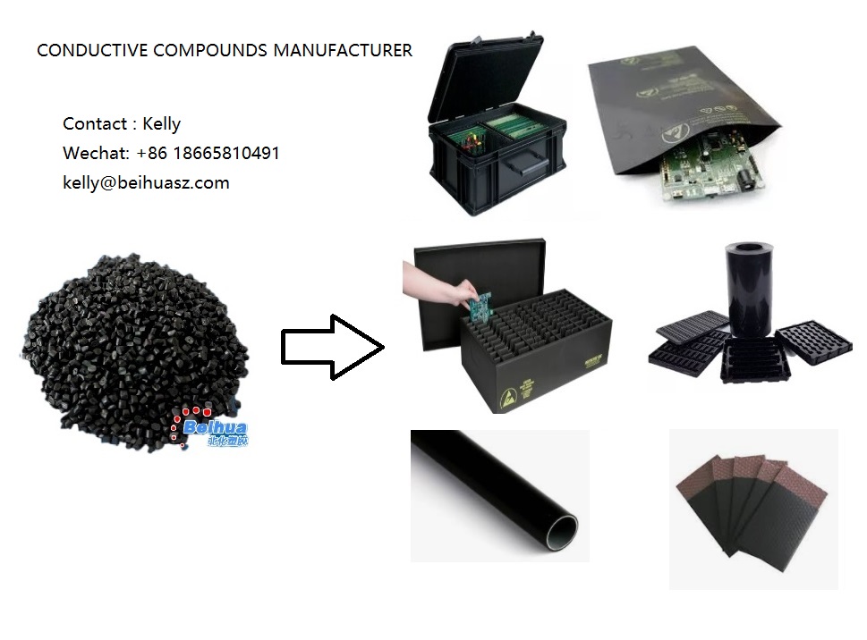 PP Conductive Compounds for ESD Corrugated Sheets | One-click to ...