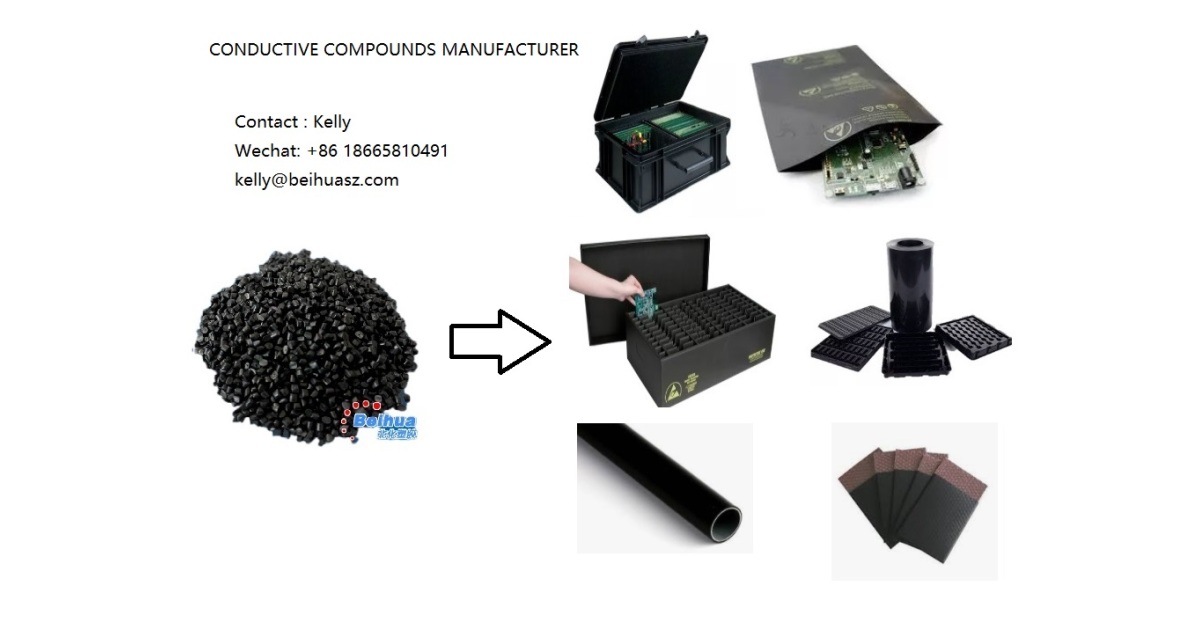 PP Conductive Compounds for ESD Corrugated Sheets | Plastics and Rubber ...
